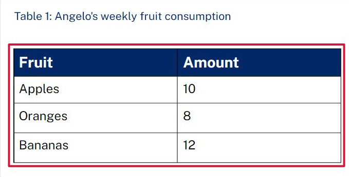 Create accessible charts and graphs
